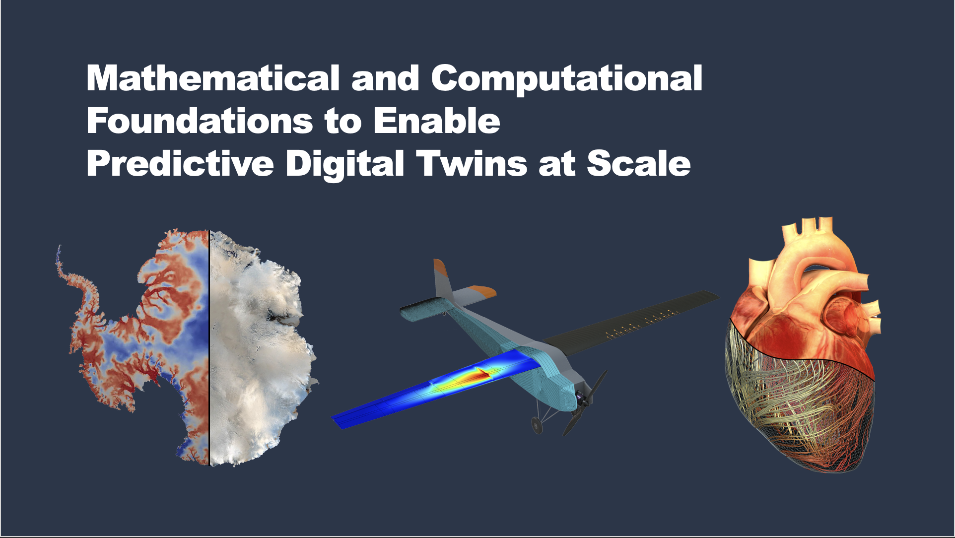Digital Twins: Where Data, Mathematics, Models, and Decisions Collide